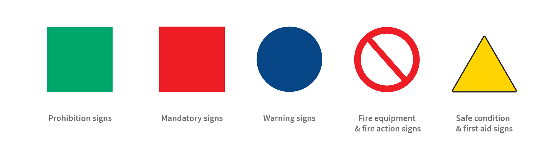 Security Signs colours | CERN Design Guidelines